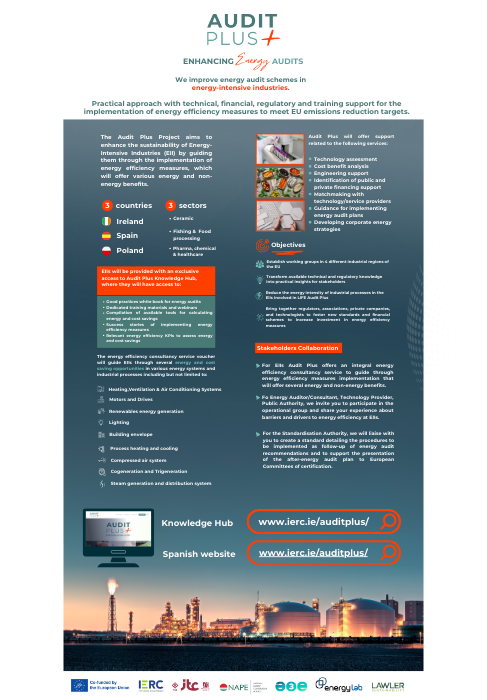 Mejorando la Eficiencia Energética con Audit Plus